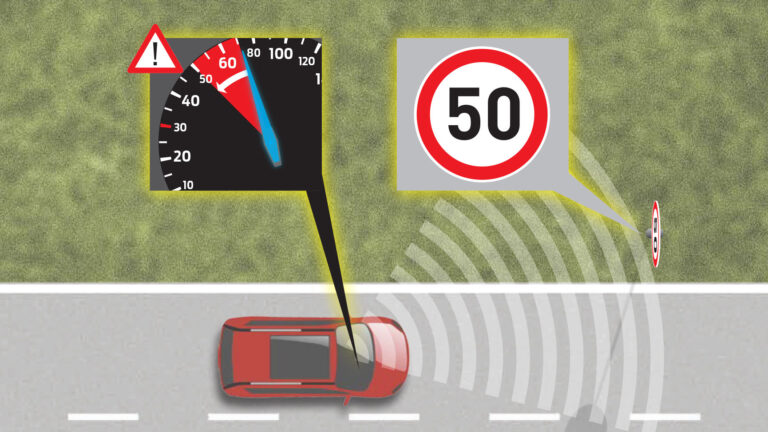 Speed Limiter Rules in Egypt: Laws and Certification Requirements